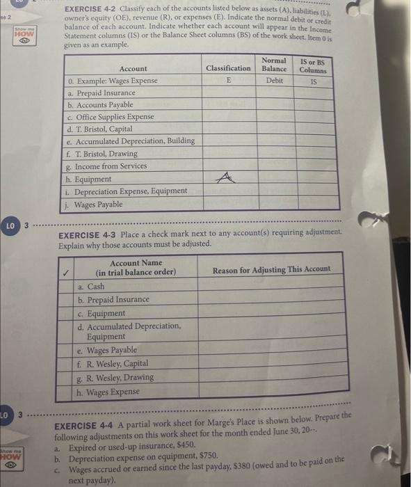 Solved EXERCISE 4-2 Classify each of the accounts listed | Chegg.com