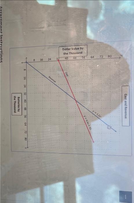 Show and explain all steps in your responses to the | Chegg.com