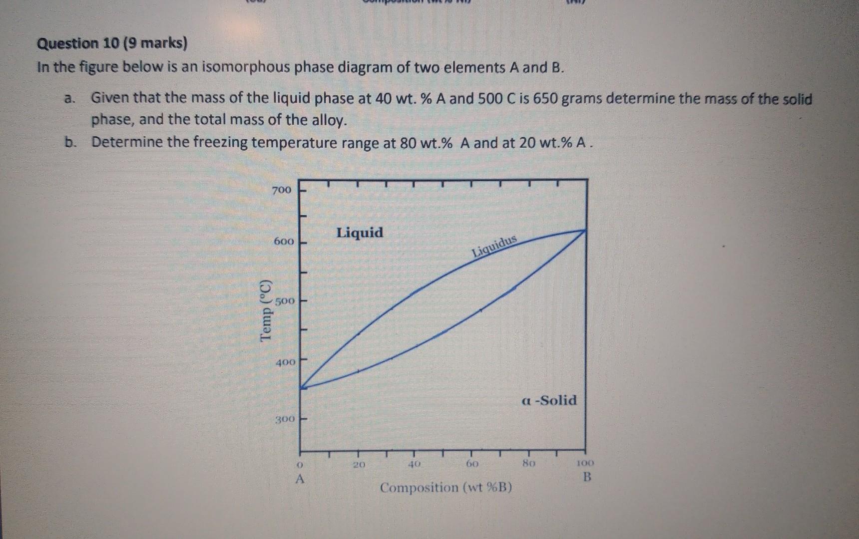 Solved Question 10 ( 9 marks) In the figure below is an | Chegg.com
