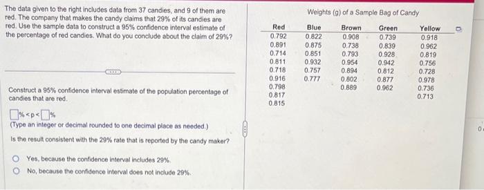 Solved The data given to the right includes data from 37 | Chegg.com