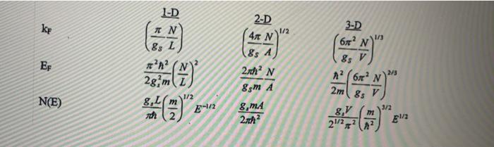Solved Problem 1. Calculate EF in both eV (electron volts) | Chegg.com