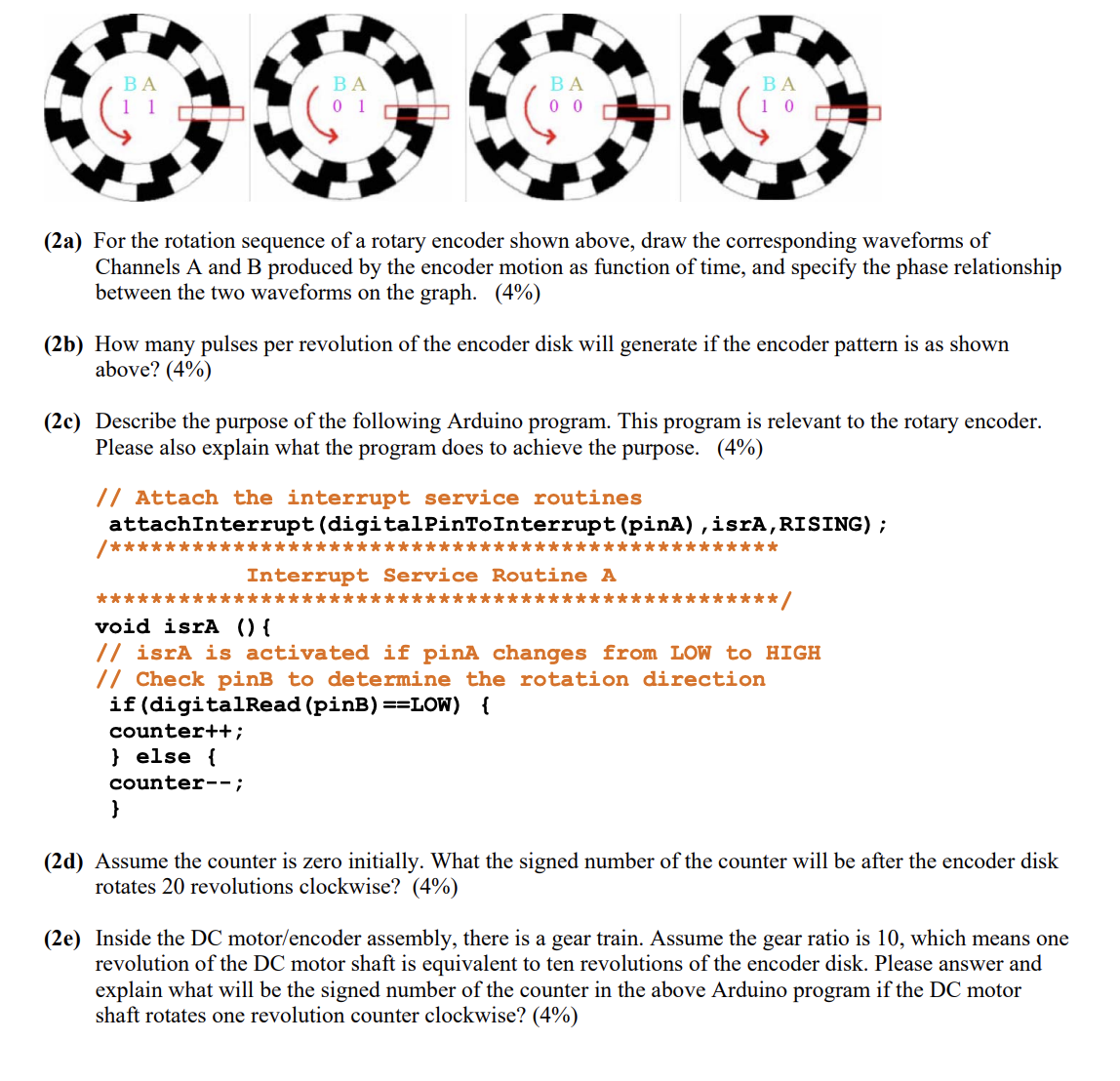 Solved (2a) ﻿For the rotation sequence of a rotary encoder | Chegg.com