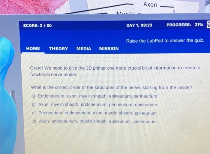 We need to give the 3D printer one more crucial bit | Chegg.com