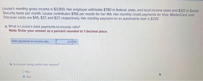Solved Louise's monthly gross income is $3,900. Her employer | Chegg.com