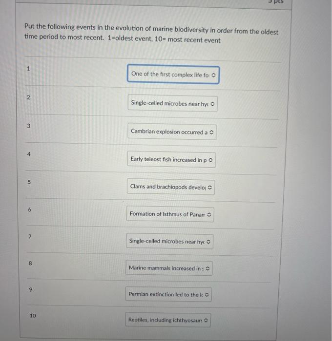 Solved Put the following events in the evolution of marine | Chegg.com
