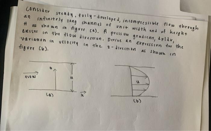 Solved an consider steady, fully-developed incompressible | Chegg.com