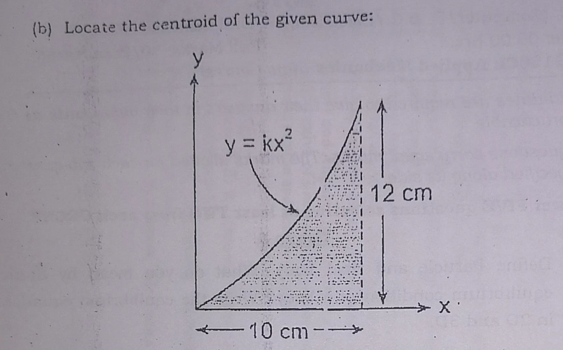 Solved (b) ﻿Locate the centroid of the given curve: | Chegg.com