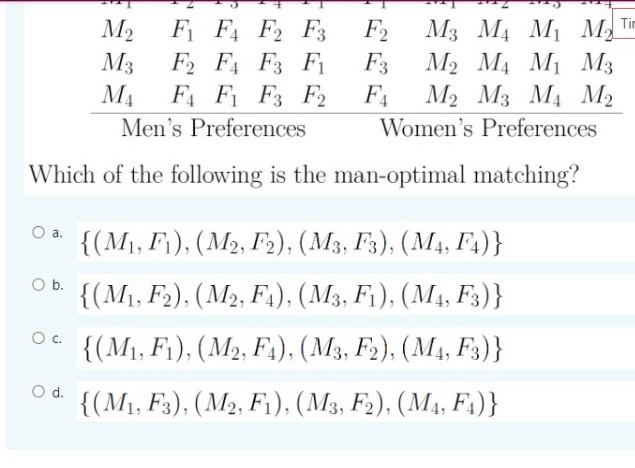 Solved Consider The Gale Shapley Algorithm The Individual 1941