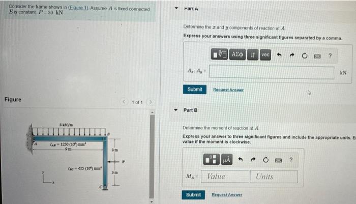 Solved Consider the frame shown in (Egure 1) Assume A is | Chegg.com