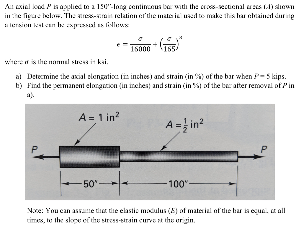 Solved An axial load P ﻿is applied to a 150 "-long | Chegg.com