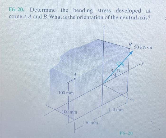 Solved F6-20. Determine the bending stress developed at | Chegg.com