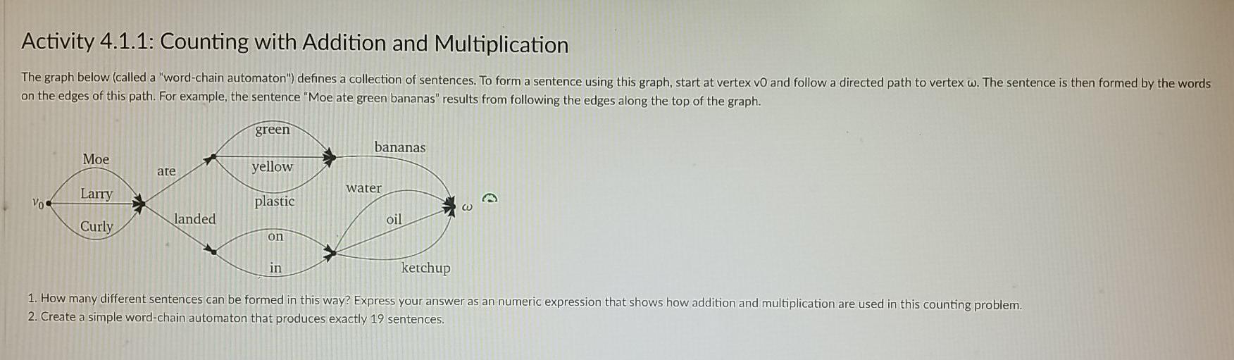 Solved Activity 4.1.1: Counting with Addition and | Chegg.com