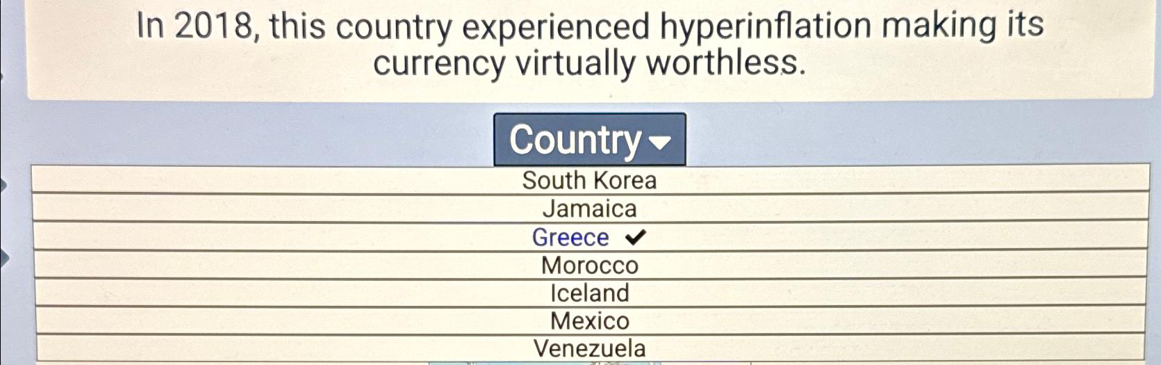 Solved In 2018 , ﻿this country experienced hyperinflation | Chegg.com