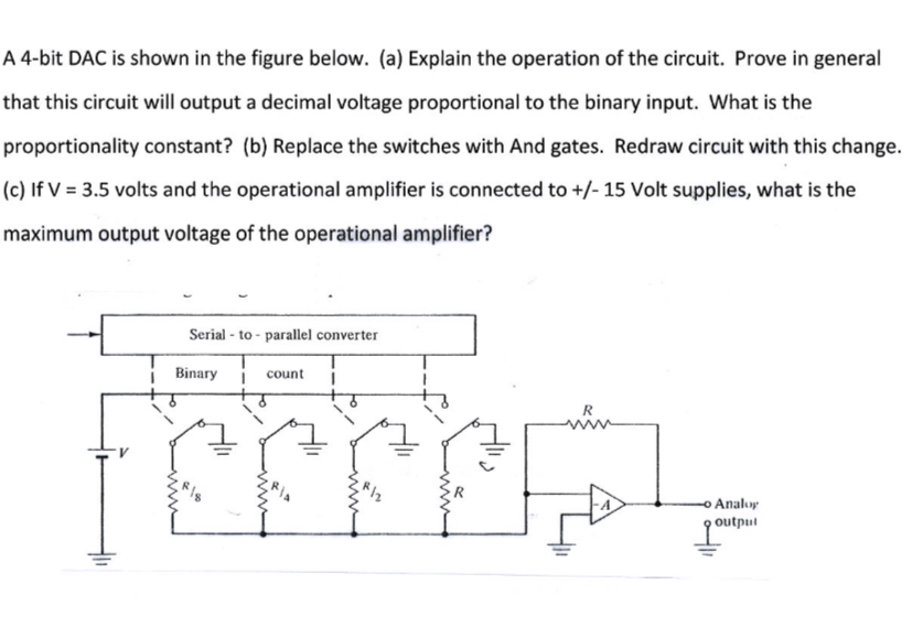 Solved A 4-bit DAC is shown in the figure below. (a) | Chegg.com