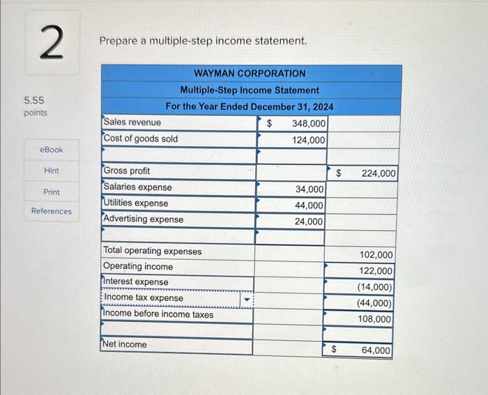 Solved Wayman Corporation reports the following amounts in | Chegg.com