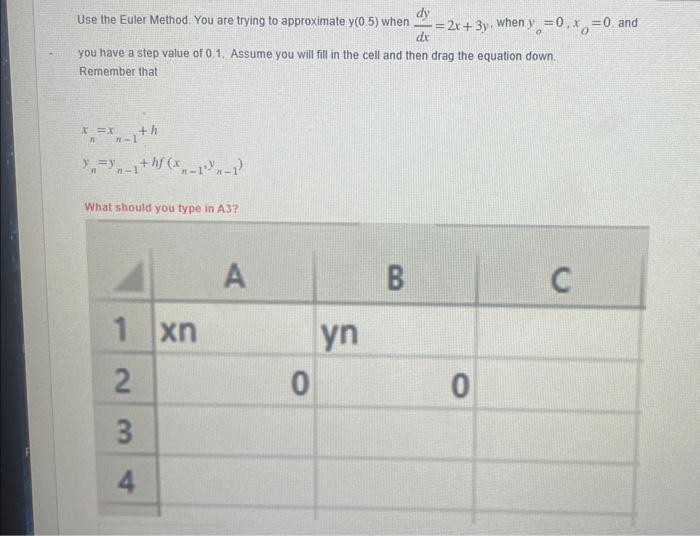 Solved Use the Euler Method. You are trying to approximate | Chegg.com
