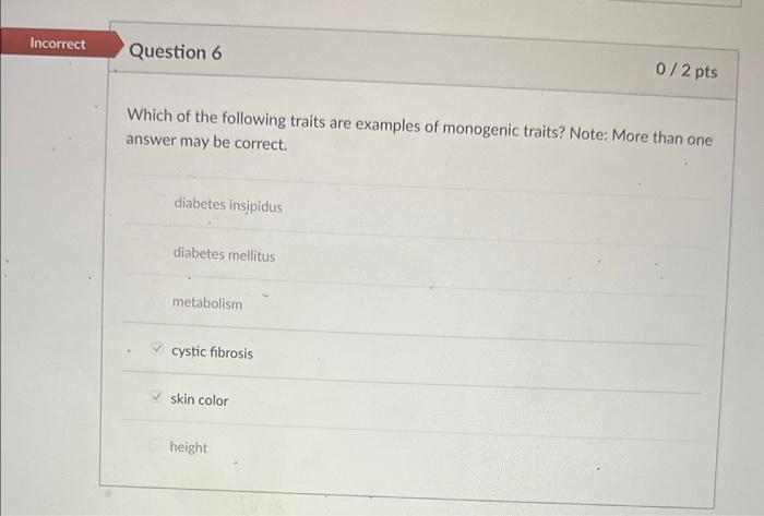 Solved Identify the structure with the germ layer origin. | Chegg.com