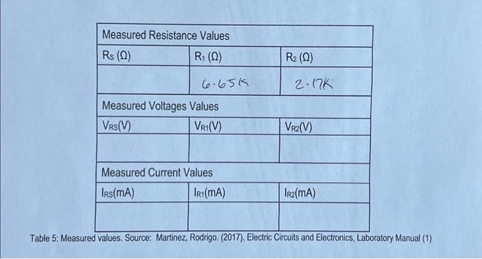 Solved Figure 7: Measuring voltage across R1. When measuring | Chegg.com