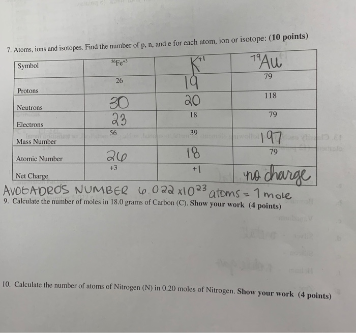 Solved 7 Atoms Ions And Isotopes Find The Number Of P N Chegg