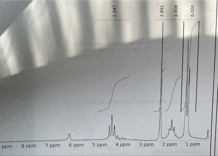 Solved 3. Attach the IR spectrum for your compound. a) (5) | Chegg.com