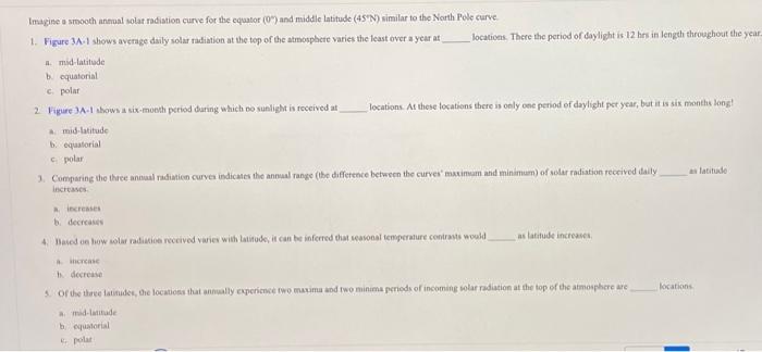 Solved Examine Figure 3A-1. Data poinss ploted on the graph | Chegg.com