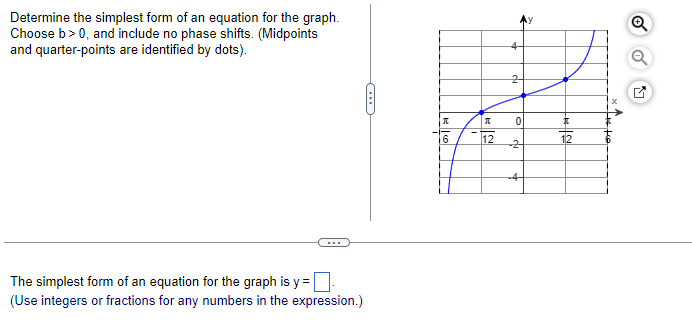 Solved Determine the simplest form of an equation for the | Chegg.com