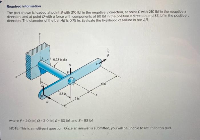 Solved Required information The part shown is loaded at | Chegg.com