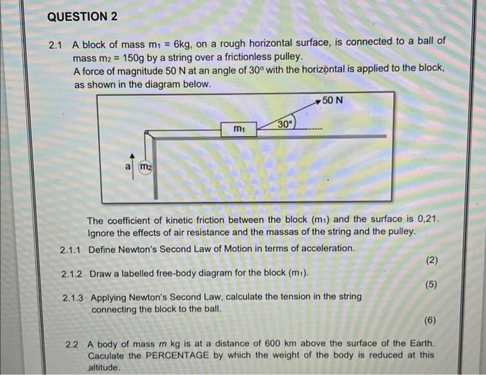 Solved QUESTION 2 2.1 A block of mass m₁ = 6kg, on a rough | Chegg.com