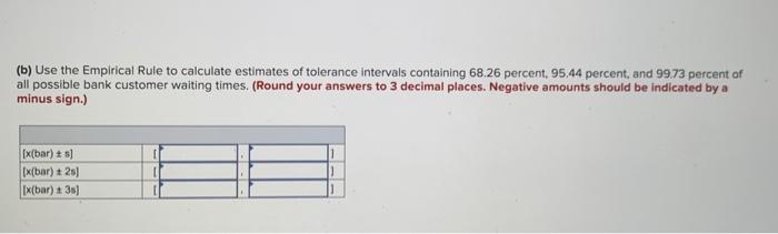 Solved A sample of 100 bank customer waiting times are given | Chegg.com