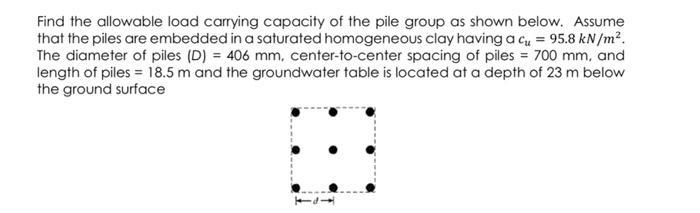 [Solved]: Find the allowable load carrying capacity of the