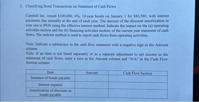 Solved 2. Classifying Bond Transactions on Statement of Cash | Chegg.com