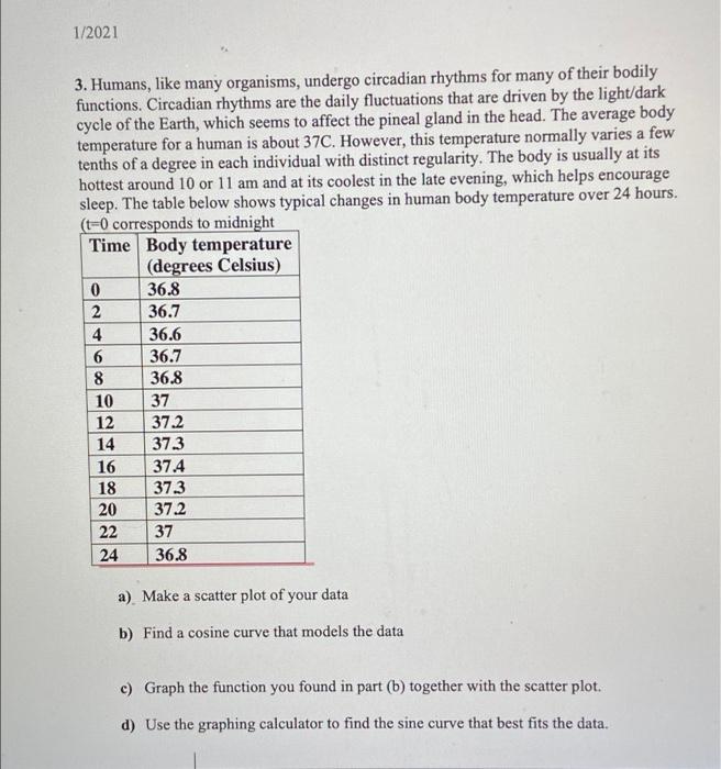 Solved MATH 152 PROJECT 3 FORMC FUNCTIONS AND GRAPHS For | Chegg.com