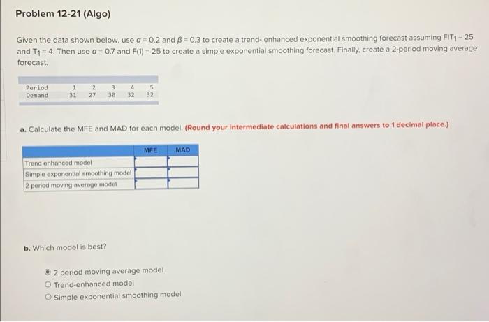 Solved Problem 12-21 (Algo) Given the data shown below. use | Chegg.com