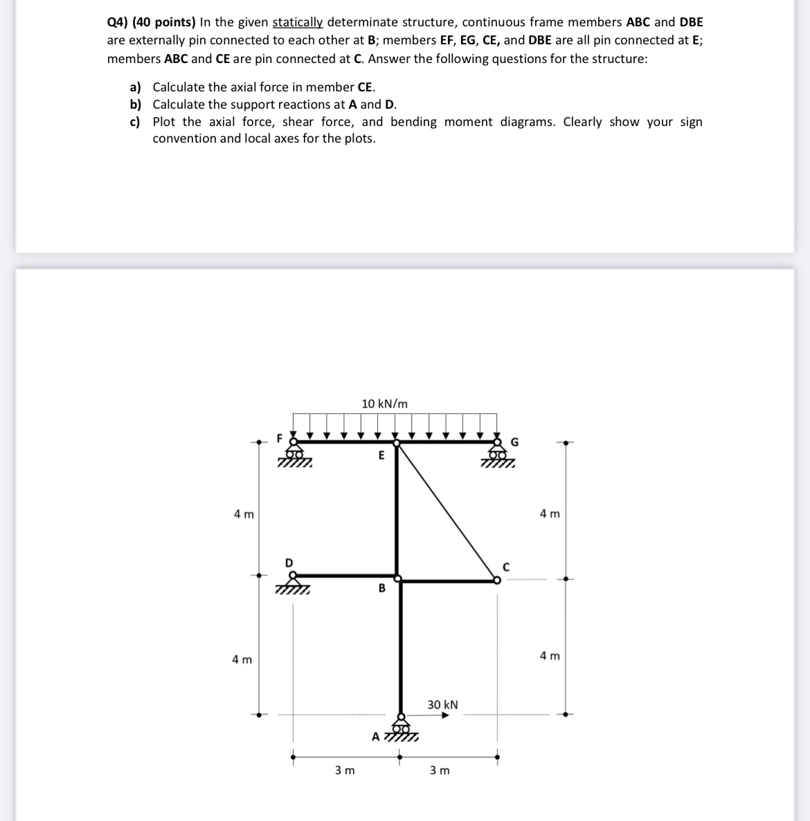 Q4) (40 ﻿points) ﻿In the given statically determinate | Chegg.com