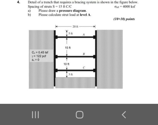 Solved Detail of a trench that requires a bracing system is | Chegg.com