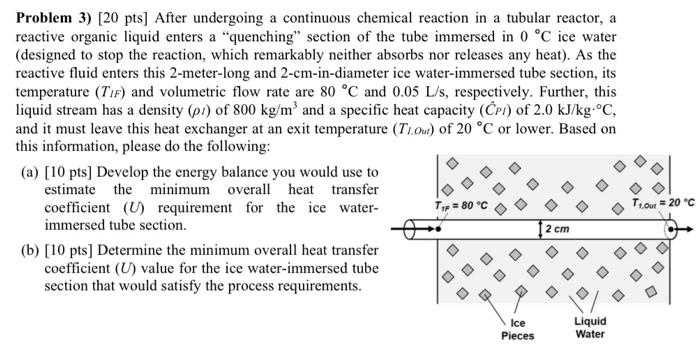 Solved Problem 3) [20 pts] After undergoing a continuous | Chegg.com