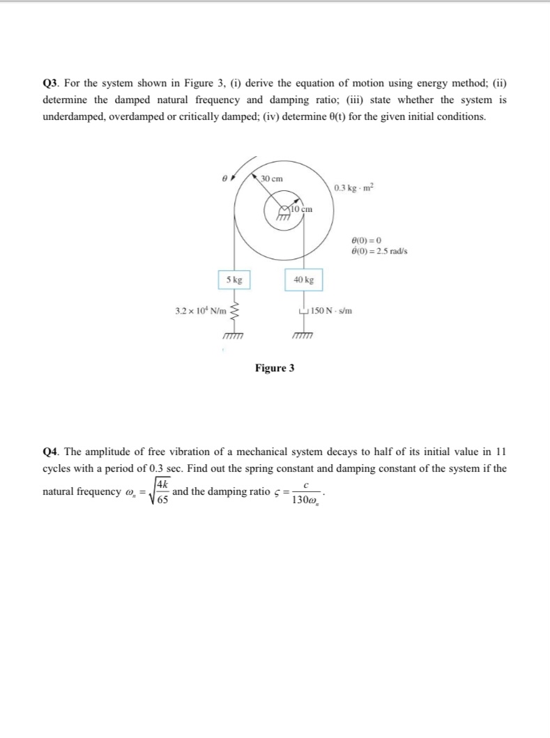 Solved Q3. ﻿For the system shown in Figure 3, (i) ﻿derive | Chegg.com