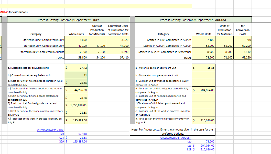 Please Fill in the empty boxes or correct my answers | Chegg.com
