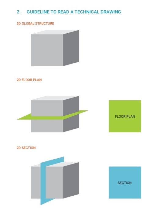 2. GUIDELINE TO READ A TECHNICAL DRAWING 3D GLOBAL | Chegg.com