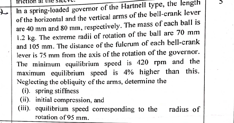 Solved In a spring-loaded governor of the Hartnell type, the | Chegg.com
