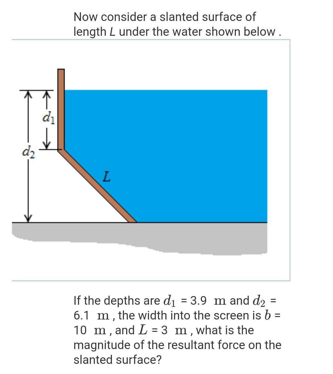 Solved Now consider a slanted surface of length L under the | Chegg.com