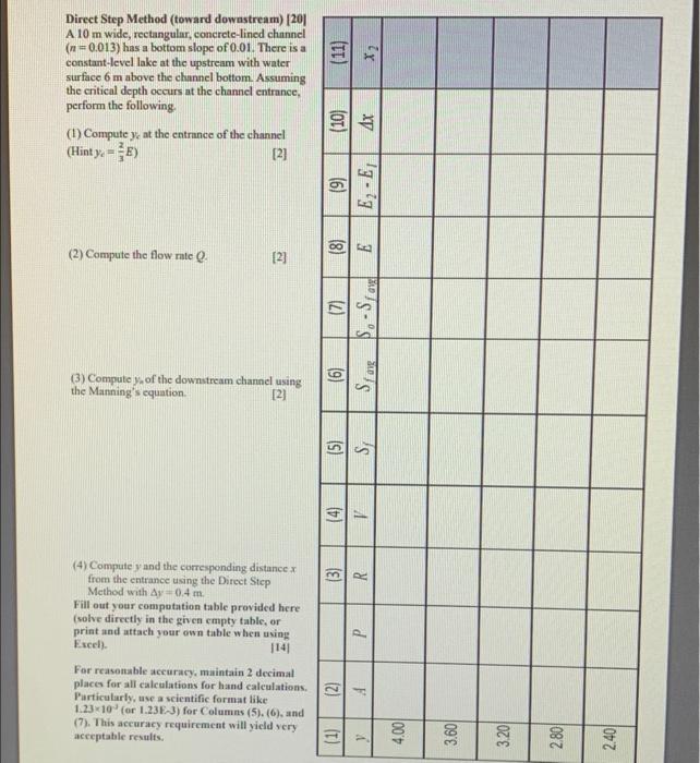Solved 12 Direct Step Method (toward downstream) (201 A 10 m | Chegg.com