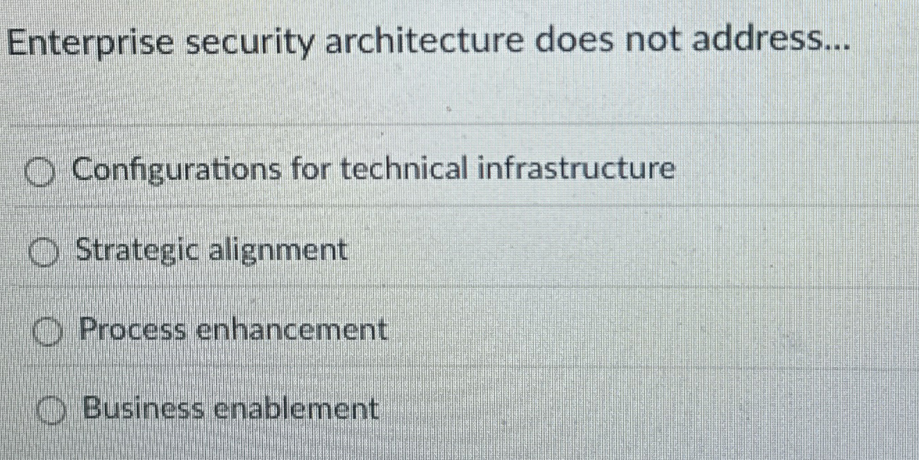 Solved Enterprise security architecture does not | Chegg.com