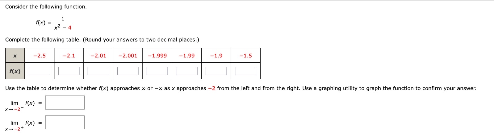 Solved Consider the following function.f(x)=1x2-4Complete | Chegg.com
