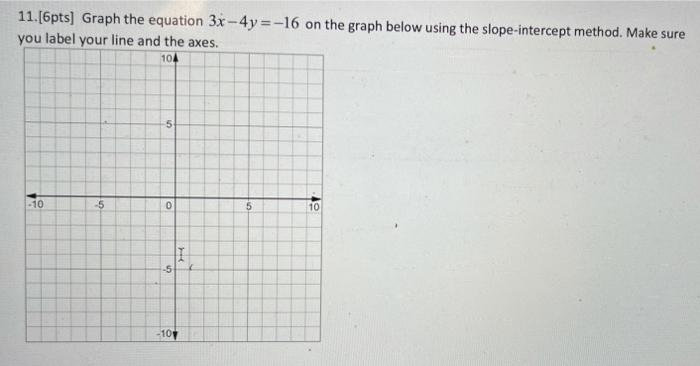Solved 11. [6pts) Graph the equation 3x - 4y = -16 on the | Chegg.com