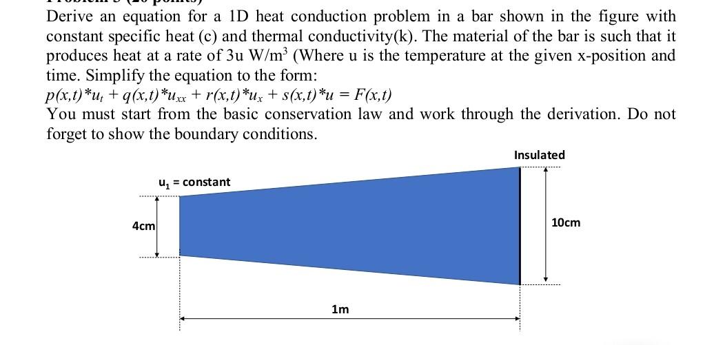 Solved Derive an equation for a 1D heat conduction problem | Chegg.com