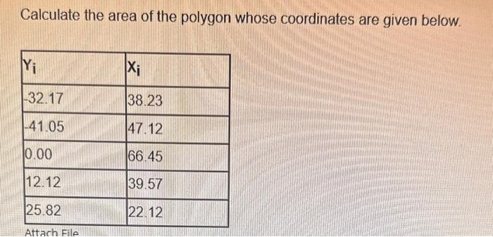 Solved Calculate the area of the polygon whose coordinates | Chegg.com
