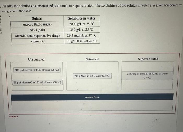 Solved Classify the solutions as unsaturated, saturated, or | Chegg.com