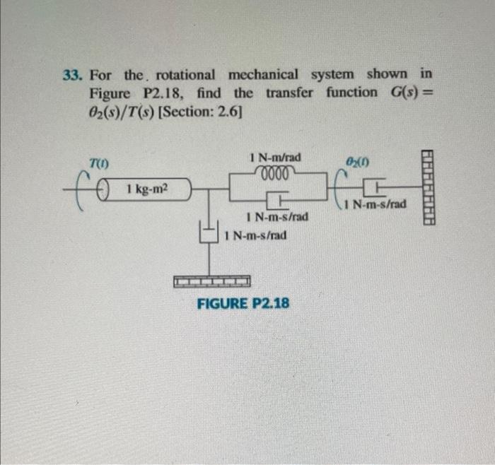 Solved 33. For the rotational mechanical system shown in | Chegg.com