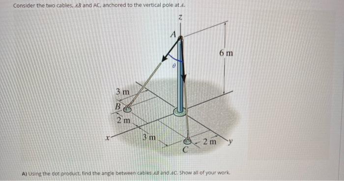 Solved Consider the two cables, AB and AC, anchored to the | Chegg.com